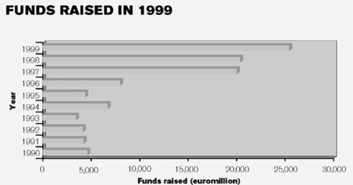 Europe Market Introduction IFLR europe-market-introduction-iflr