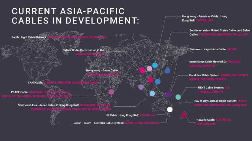 In the works: Asia-Pacific cables in development | Capacity Media